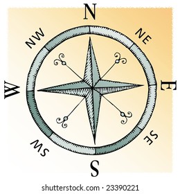 Simple Wind Rose Isolated Stock Illustration 23390221 | Shutterstock