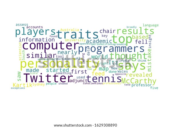 Simple Word Cloud Board Can Be Stock Illustration 1629308890 | Shutterstock