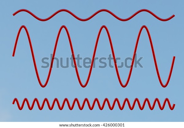 Sinusoid Isolated On Blue Include Clipping Stock Illustration 426000301 ...