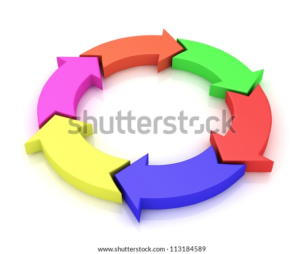 Six Circular Arrows 3d Stock Illustration 113184589