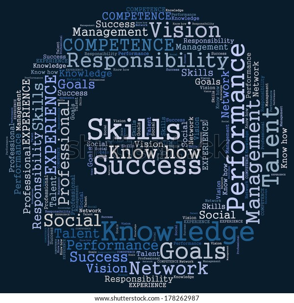 Skills Word Cloud Stock Illustration 178262987