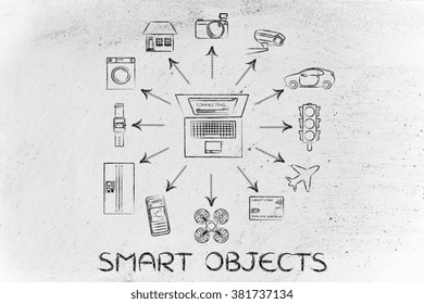 Smart Objects Laptop Internet Things Please Stock Illustration ...