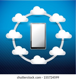 Smartphone Cloud Computing Network Diagram Concept Stock Illustration ...