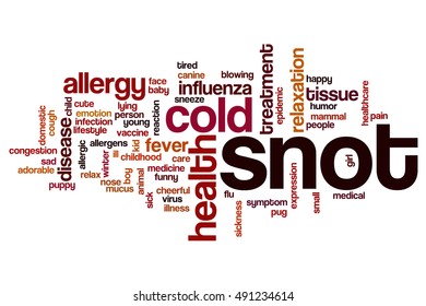 Snot Word Cloud Concept Stock Illustration 491234614 | Shutterstock