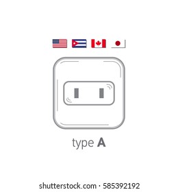 Sockets Icon Type G Ac Power 스톡 일러스트 585391829 | Shutterstock