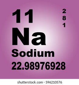 Sodium Periodic Table Elements Stock Illustration 596210576