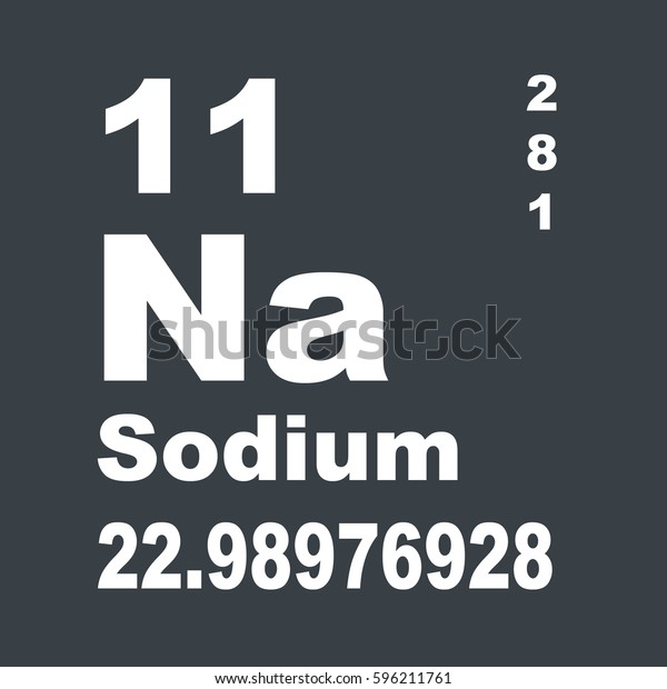 Sodium Periodic Table Elements Stock Illustration 596211761