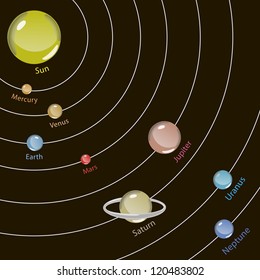 Billiard Balls Planet System Comic Cartoon Stock Vector (Royalty Free ...
