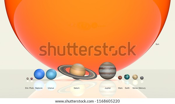 Solar system with comparison of the size of the planets, 3D rendering ...