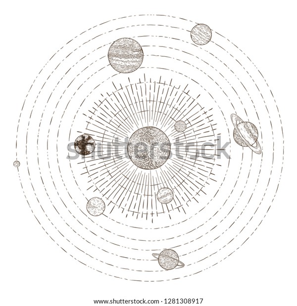 Solar System Planets Orbits Hand Drawn Stock Illustration 1281308917 ...