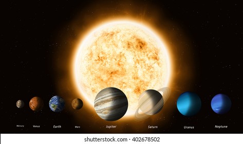 Solar System Planets Sun Elements This Stock Illustration 402678502