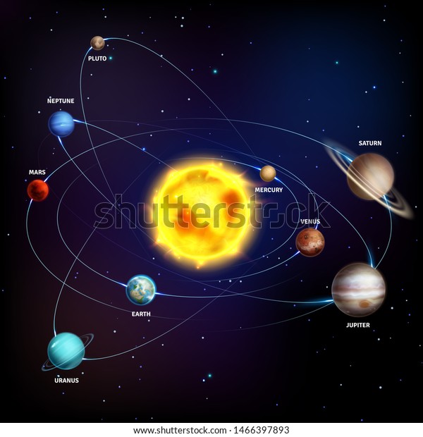 Solar System Realistic Planets Space Galaxy Stock Illustration ...
