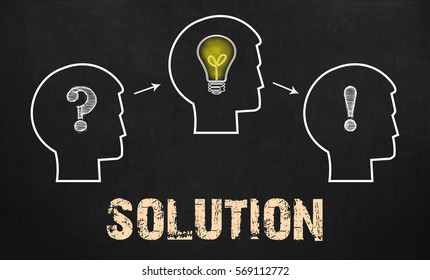 Ilustrasi Stok Solution Group Three People Question Mark 569112772 ...