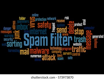 Spam Filter Word Cloud Concept On Stock Illustration 573973870 ...