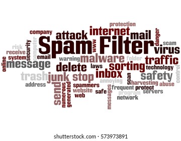 Spam Filter Word Cloud Concept On Stock Illustration 573973891 ...