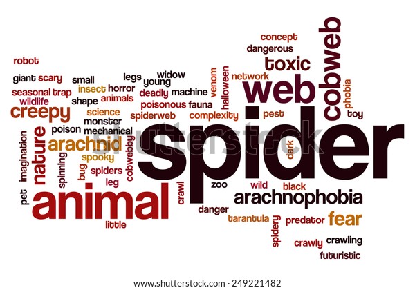 Spider Word Cloud Concept Stock Illustration 249221482 | Shutterstock