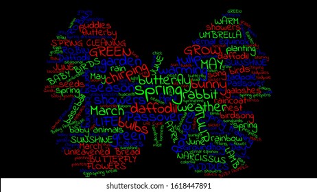 1,416 Butterfly word cloud Images, Stock Photos & Vectors | Shutterstock