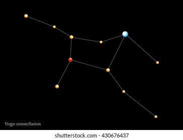Star Chart Stock Illustration 430676437 | Shutterstock