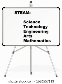 Steamscience Technology Engineering Arts Math Written Stock ...