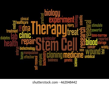Stem Cell Therapy Word Cloud Concept Stock Illustration 462048442 ...