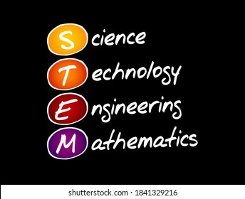Stem Science Technology Engineering Mathematics Acronym Stock ...