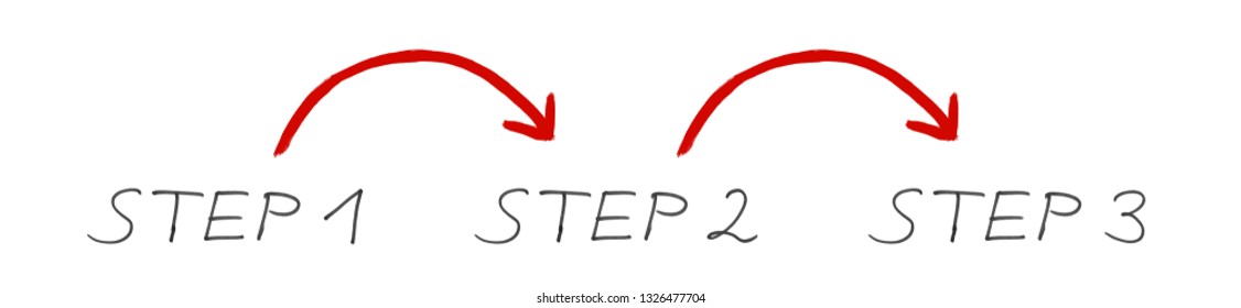 Step 1 Step 2 Step 3 Stock Illustration 1326477704 | Shutterstock