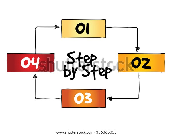Step By Step Process Diagram Presentations Stock Illustration 356365055 ...