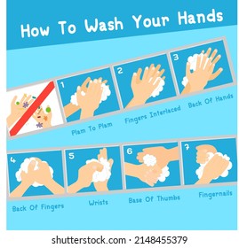 571 Hand washing diagram Images, Stock Photos & Vectors | Shutterstock
