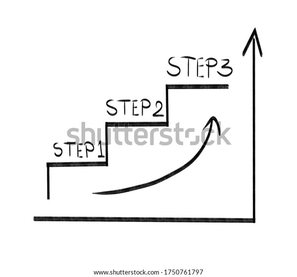 Step1 Step 2 Step 3 On Stock Illustration 1750761797 | Shutterstock