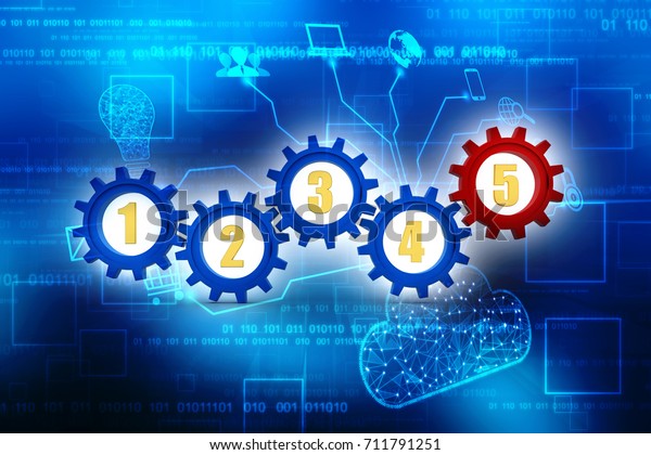 Steps 1 5 Numbers Gears Process Stock Illustration 711791251 Steps 1 5 Numbers Gears Process Stock Illustration 711791251