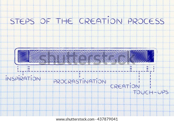 Steps Creation Procress Funny Progress Bar Stock Illustration 437879041 ...