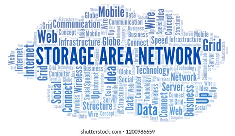 Storage Area Network Word Cloud 스톡 일러스트 1200986659 | Shutterstock