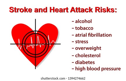 Stroke Heart Attack Risks Awareness Concept Stock Illustration 1394274662 | Shutterstock