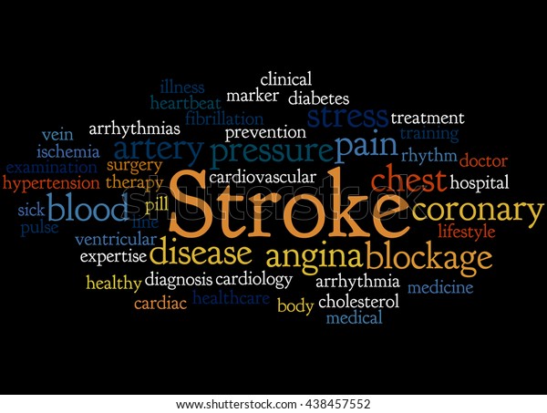 Stroke Word Cloud Concept On Black Stock Illustration 438457552 ...