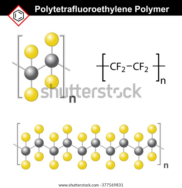 Structural Chemical Formula Model Teflon Polymer Stock Illustration ...