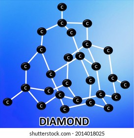 Structure Diamond Hd Resolution Stock Illustration 2014018025 ...
