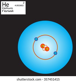 Structure Nucleus Helium Atom: ilustración de stock 357451415 ...