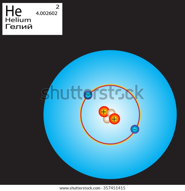Structure Nucleus Helium Atom: ilustración de stock 357451415 ...
