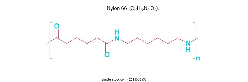 Nylon structure : 8 500 images, photos et images vectorielles de stock ...