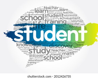 622 Word cloud graduation cap Images, Stock Photos & Vectors | Shutterstock