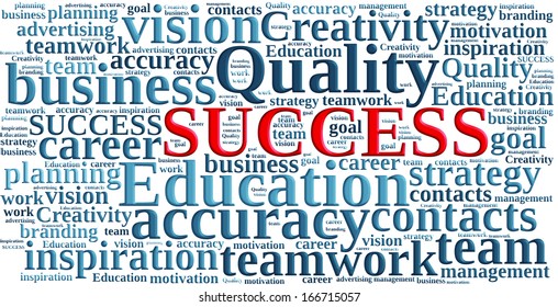 Workers Repairing Word Cloud: ภาพประกอบสต็อก 1241008240 | Shutterstock
