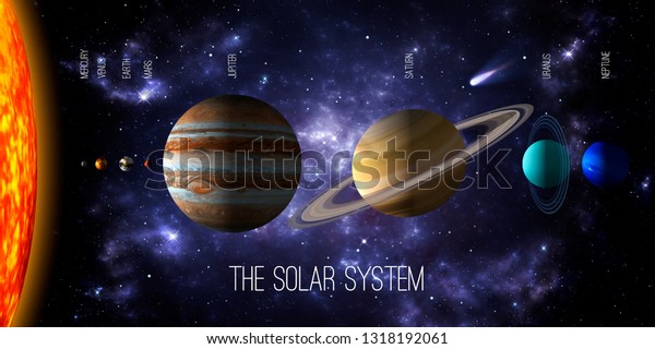 Sun Eight Planets Solar System Deep Stock Illustration 1318192061