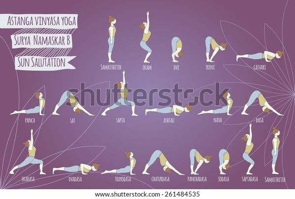 「Sun Salutation Complex Yoga Poses」のイラスト素材 261484535 | Shutterstock