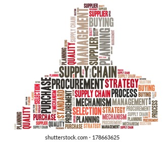 336 Procurement Word Cloud Images, Stock Photos & Vectors | Shutterstock