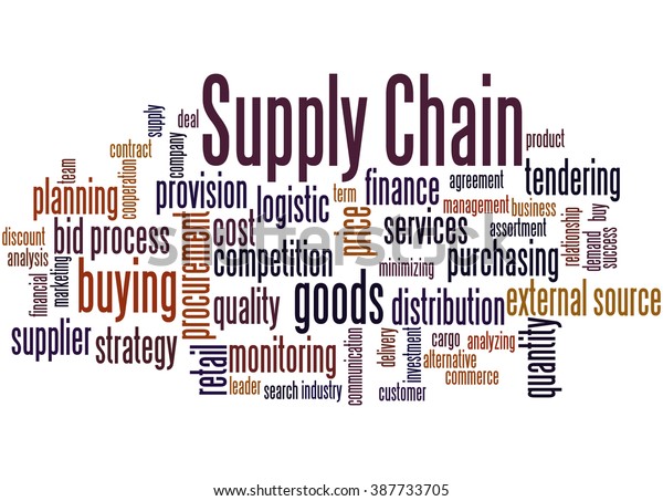 Supply Chain Word Cloud Concept On Stock Illustration 387733705
