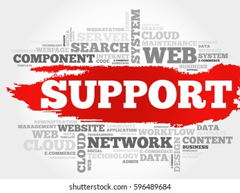 Support Word Cloud Concept Stock Illustration 596489684 | Shutterstock