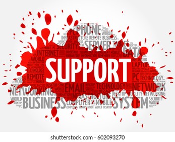 Support Word Cloud Concept Stock Illustration 602093270 | Shutterstock