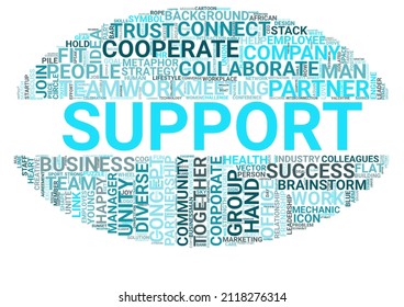 Support Word Cloud Concept On White Stock Illustration 2118276314 ...