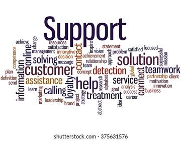 Support Word Cloud Concept On White Stock Illustration 375631576 ...