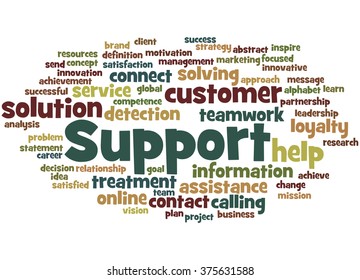 Support Word Cloud Concept On White Stock Illustration 375631588 ...